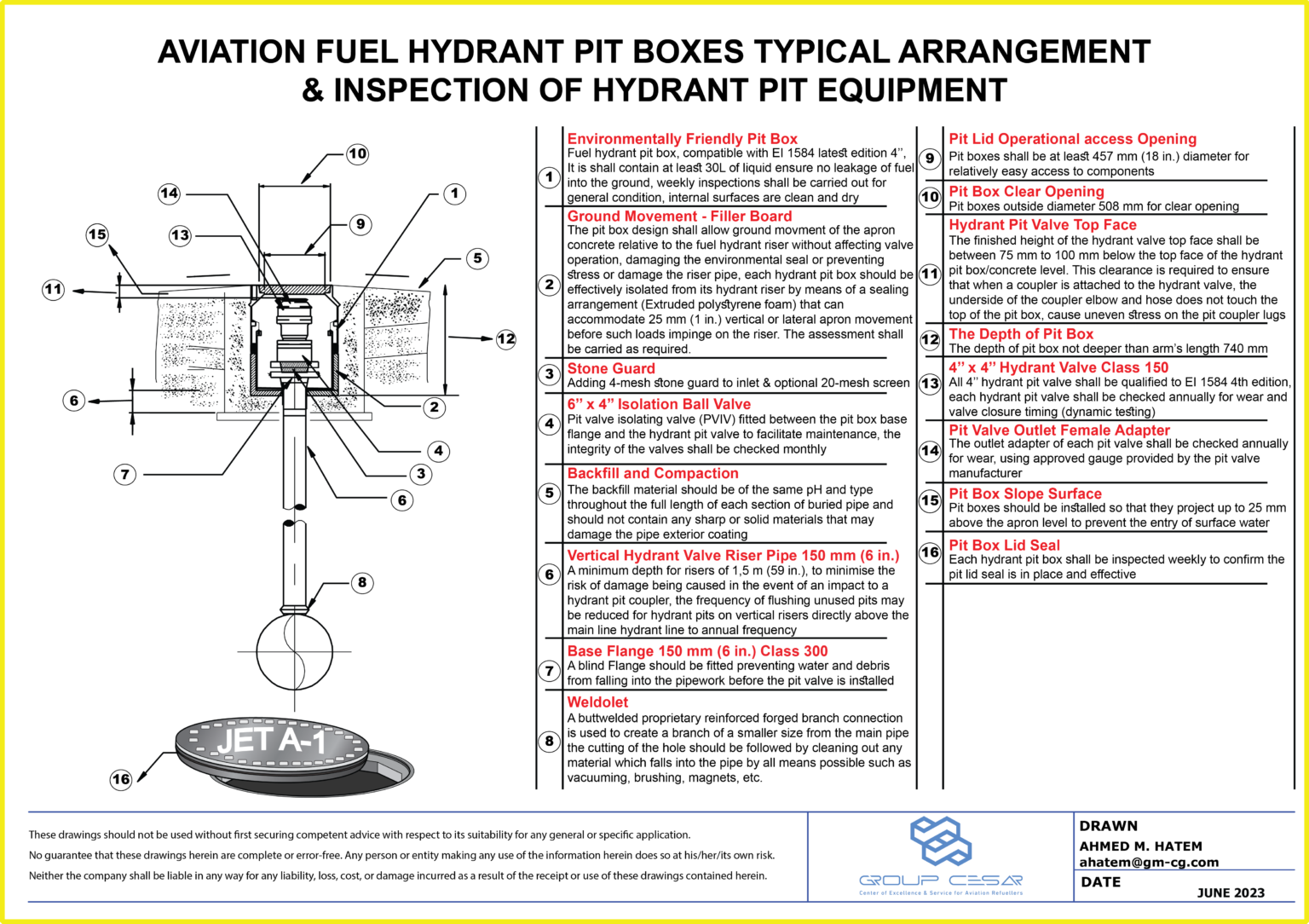 What are Jet Fuel Hydrant System Solutions? - GM&CG - GROUP CéSAR
